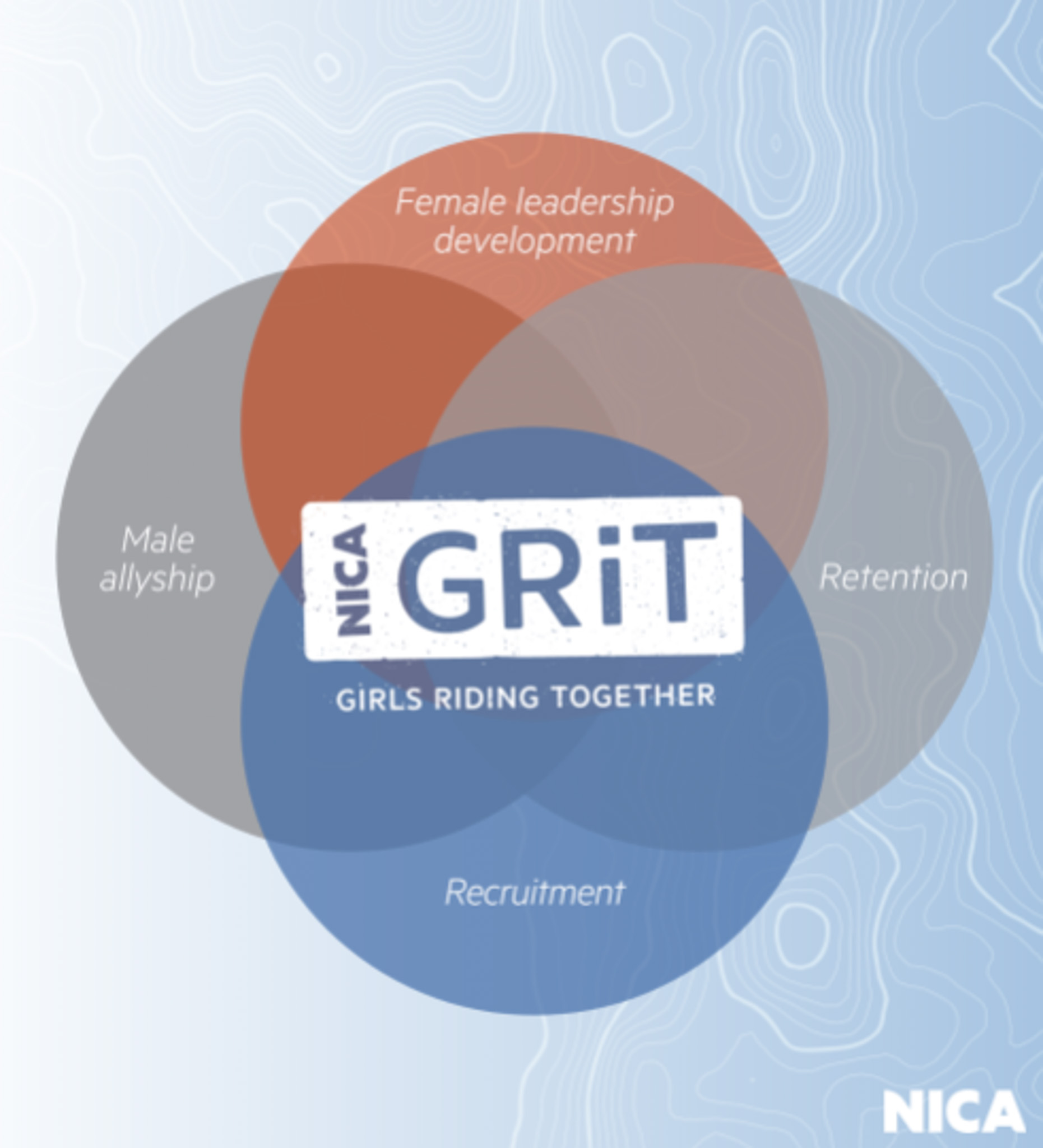 Girls Riding Together – Missouri Interscholastic Cycling League